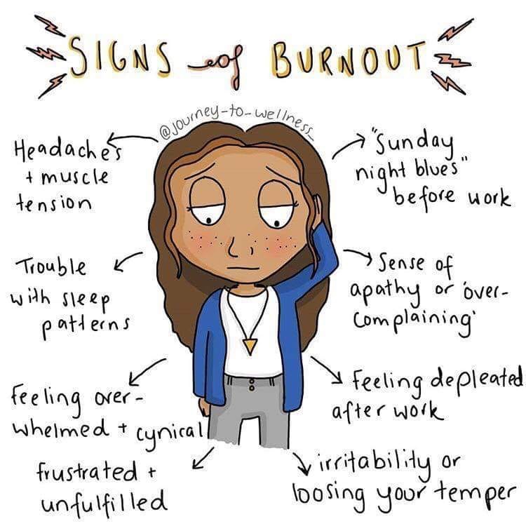 Turn Up Tuesdays w/Stassi on a Friday: Burnout is REAL ...